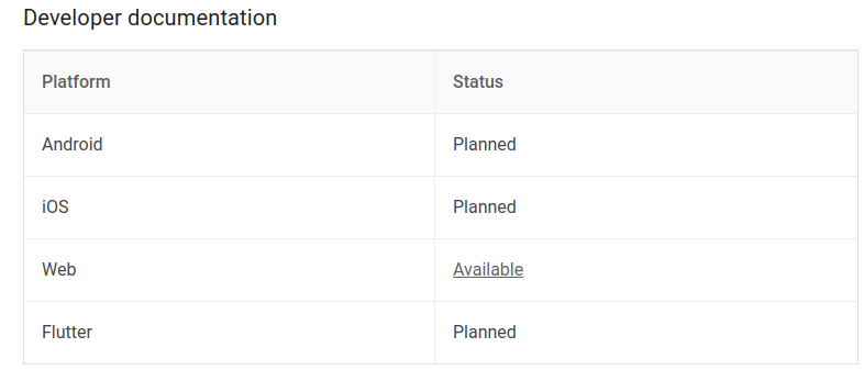 Add official support for material design image lists types · Issue ...