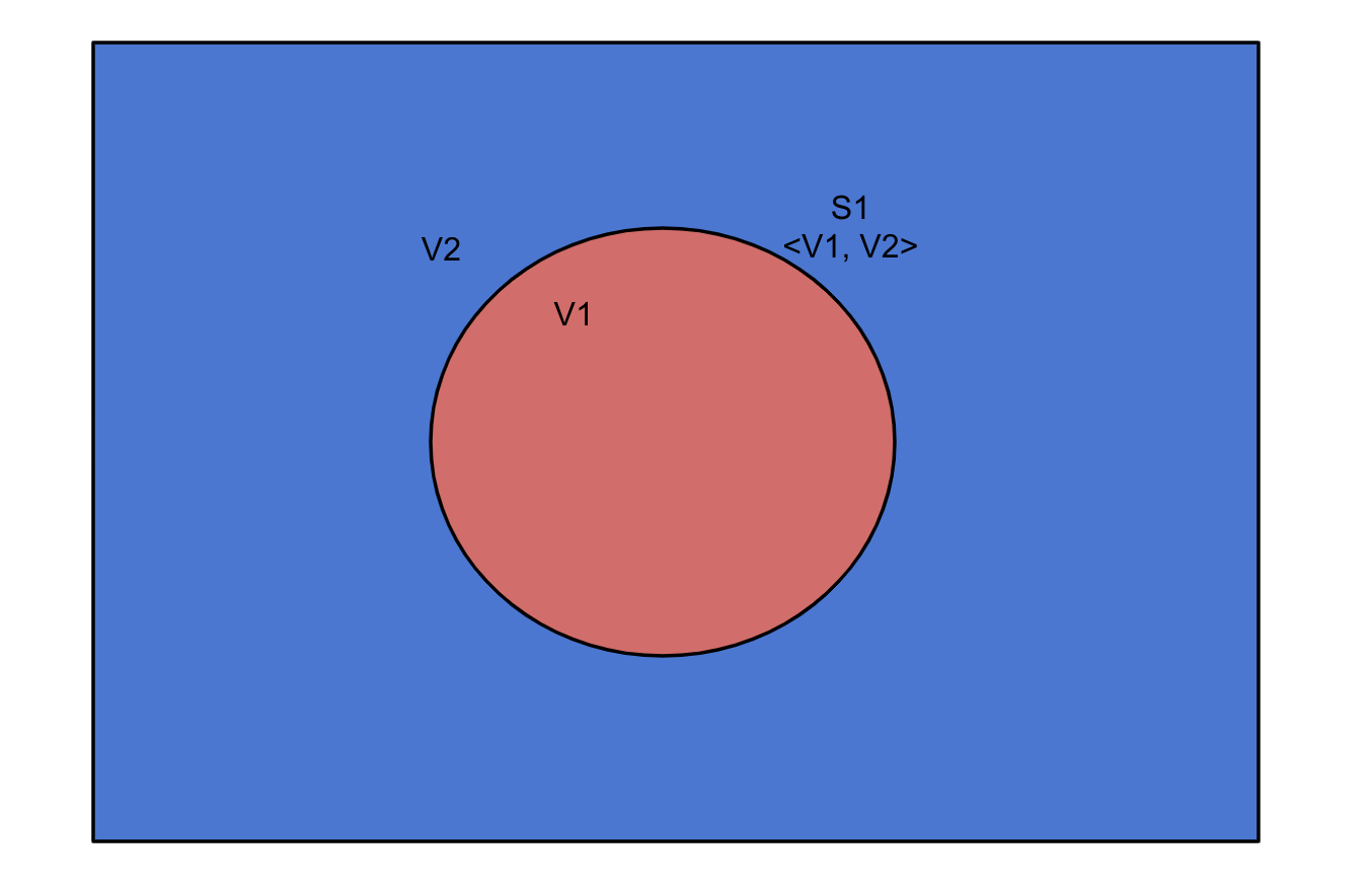 An explanation of DAGMC plot artifacts · Issue #2660 · openmc-dev/openmc · GitHub