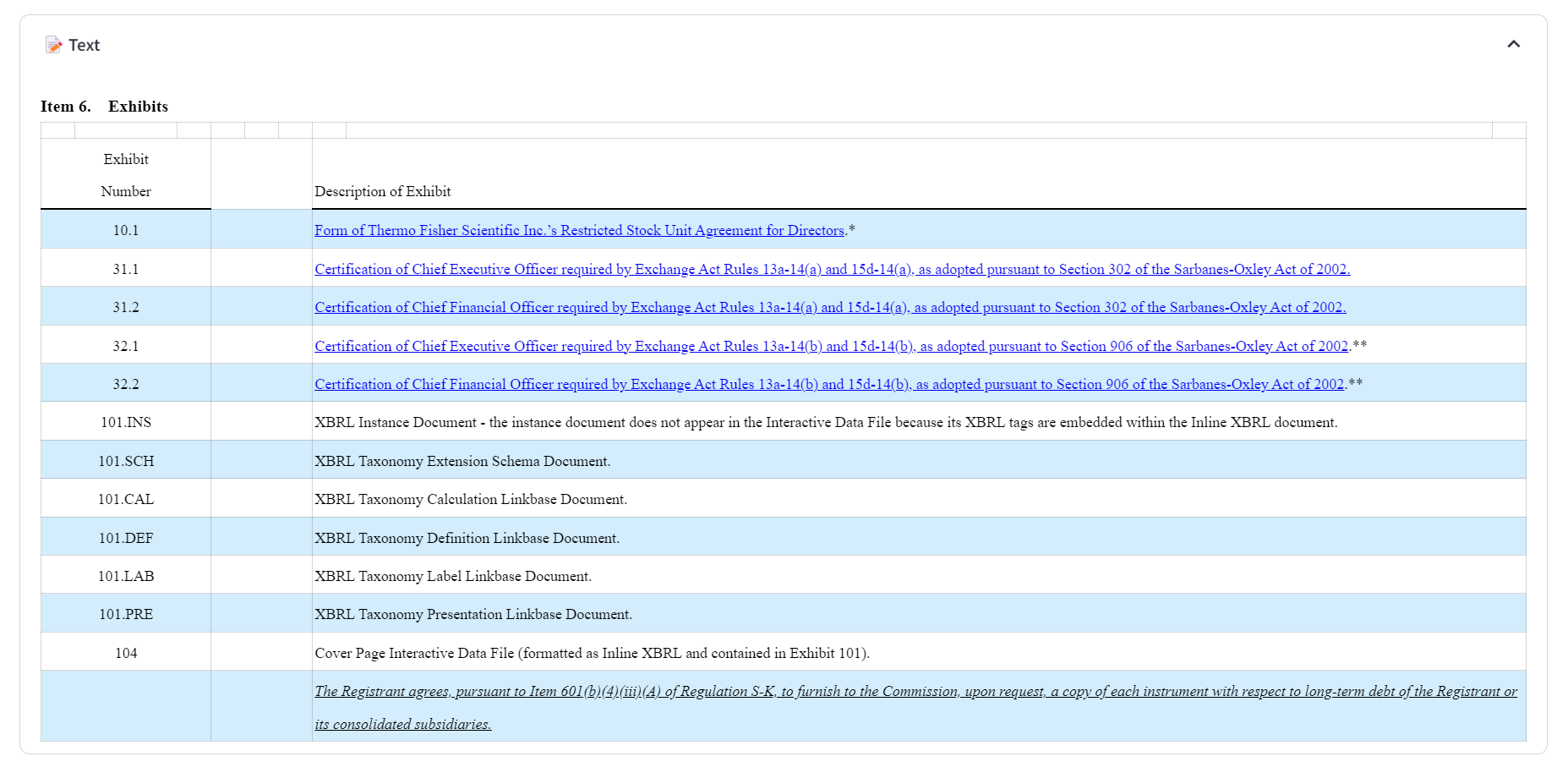 `part2item6` common issue - exhibits with tables · Issue #31 · alphanome-ai/sec-parser · GitHub