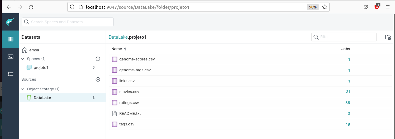 GitHub - emsamarante/SQL-Analytics-with-Dremio-and-Apache-Hadoop: This project is a data ...