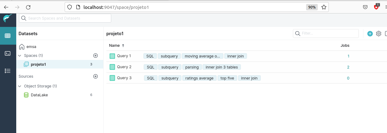 Github Emsamarante Sql Analytics With Dremio And Apache Hadoop This