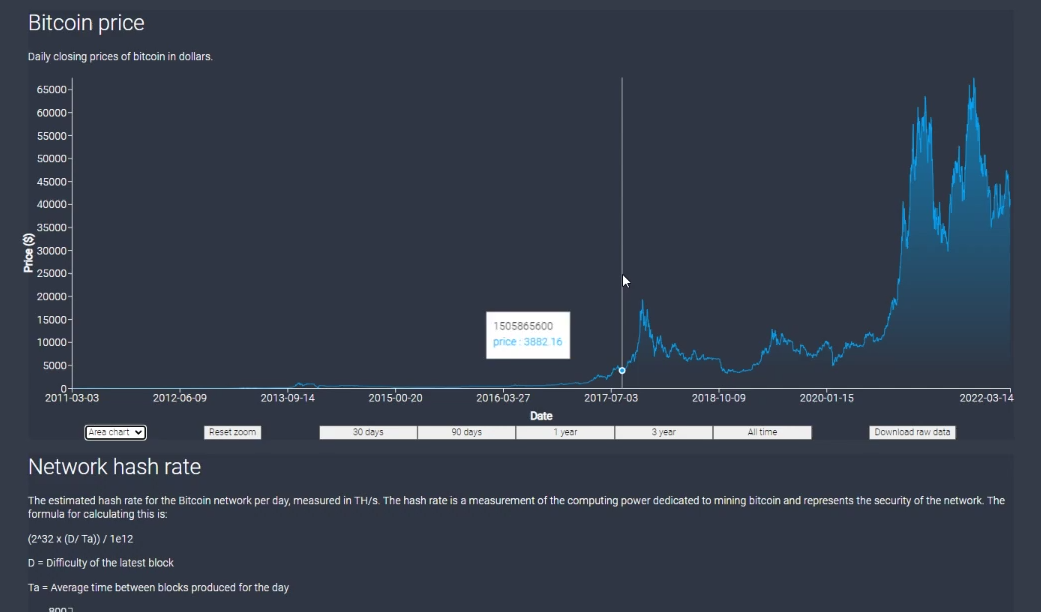 GitHub - CianDoyleTUD/final-year-project: A react web application which ...