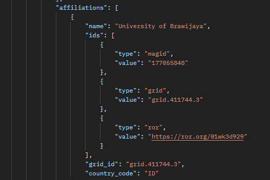 ROR and Open Alex Id handling · Issue #56 · cambialens/lens-api-doc ...