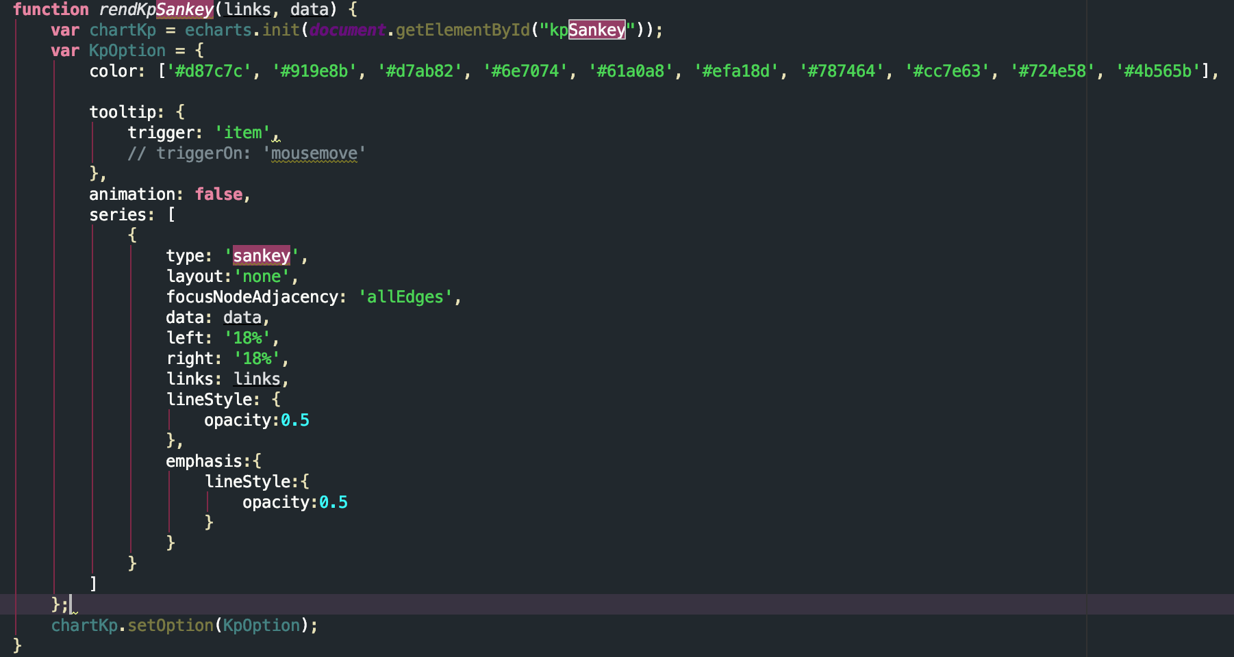 sankey in firefox draw wrong · Issue #9609 · apache/echarts · GitHub