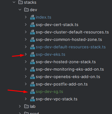 Generic Cluster Provider: Security group does not work, if it is ...