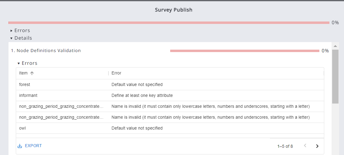 Publish: Error report. Add path · Issue #2768 · openforis/arena · GitHub