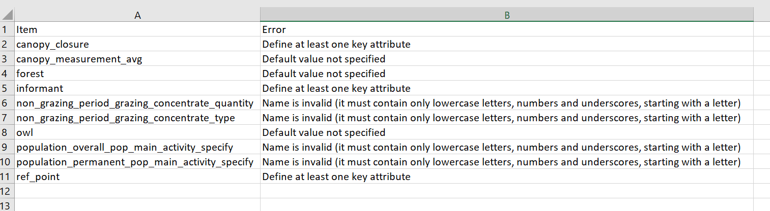 Publish: Error report. Add path · Issue #2768 · openforis/arena · GitHub
