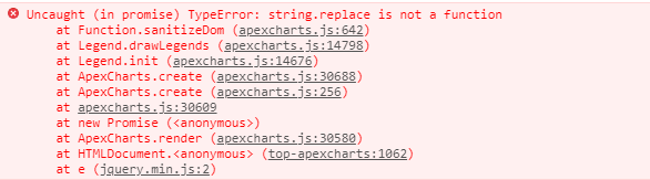 Bar charts with zoom and discrete data (distribute: true) not working · Issue #2538 · apexcharts ...