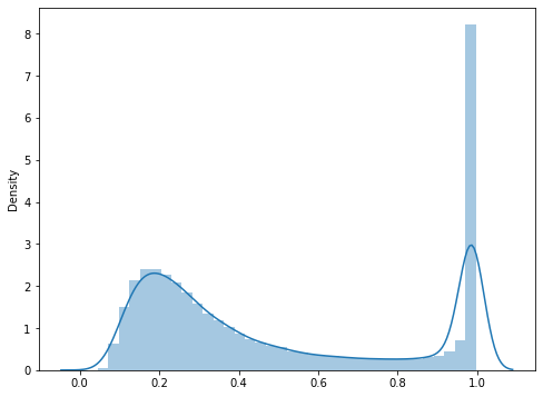 GitHub - amitrai12018/G2-net-Gravitational-wave-detection: Detect ...