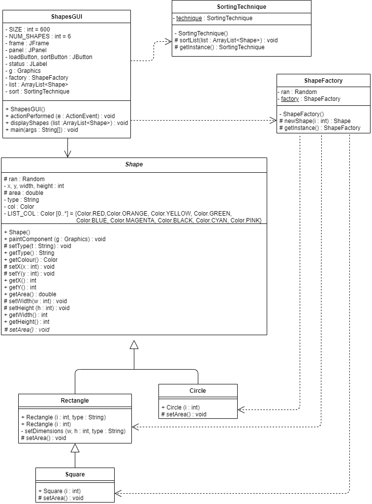 GitHub - nenceh/3311_lab_3: EECS3311 Lab 3