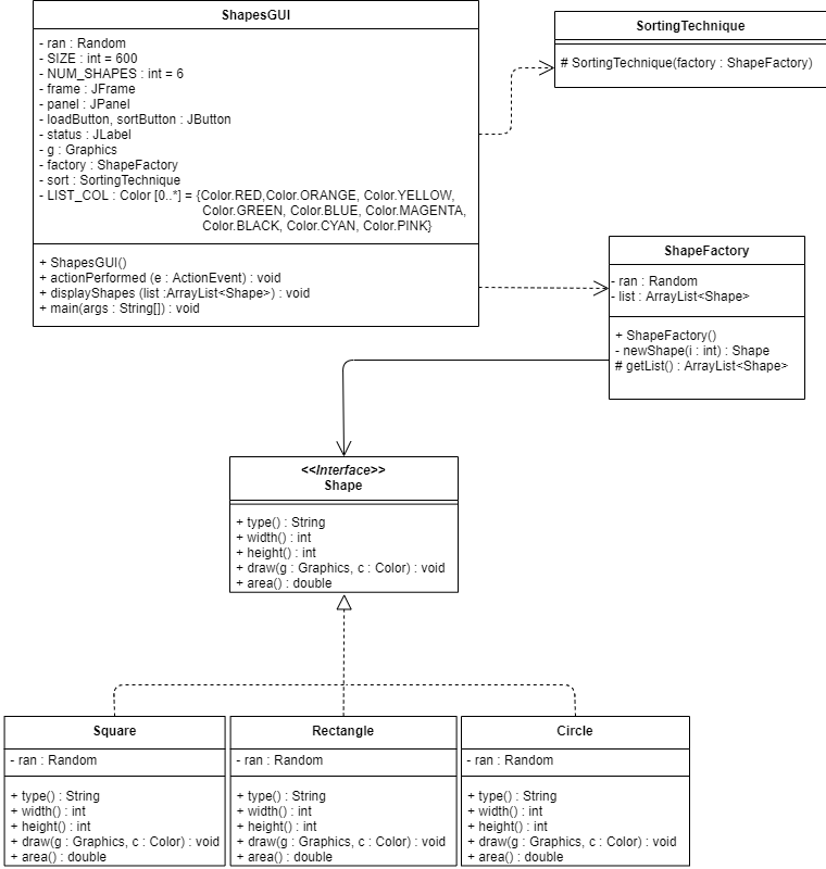 GitHub - nenceh/3311_lab_3: EECS3311 Lab 3
