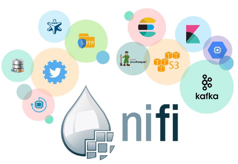 GitHub - efecanahmetoglu/ingMedium-nifi-customProcessor: Thir ... GitHub - efecanahmetoglu/ingMedium-nifi-customProcessor: Thir ...
