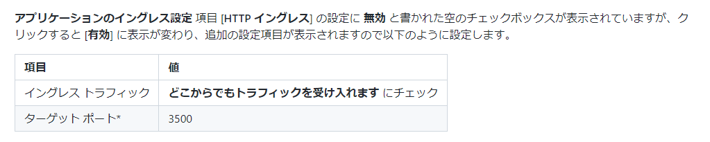 【演習 1) タスク 4 】Container App リソース作成時の `セキュリティで保護されていない接続` の選択 · Issue #50 · MSKK-Div2-App ...
