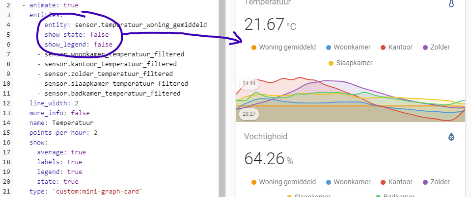 Configuration Affects Wrong Entity · Issue 140 · Kalkihmini Graph Card · Github