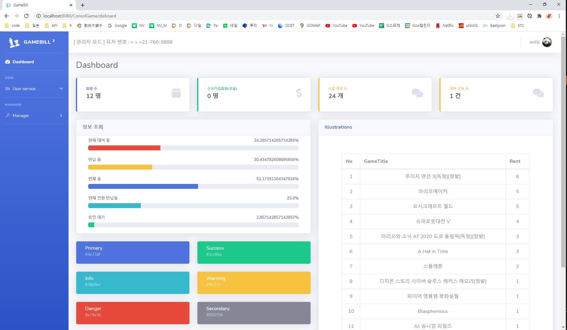 GitHub - ppej1/Spring_MVC2_consolGame