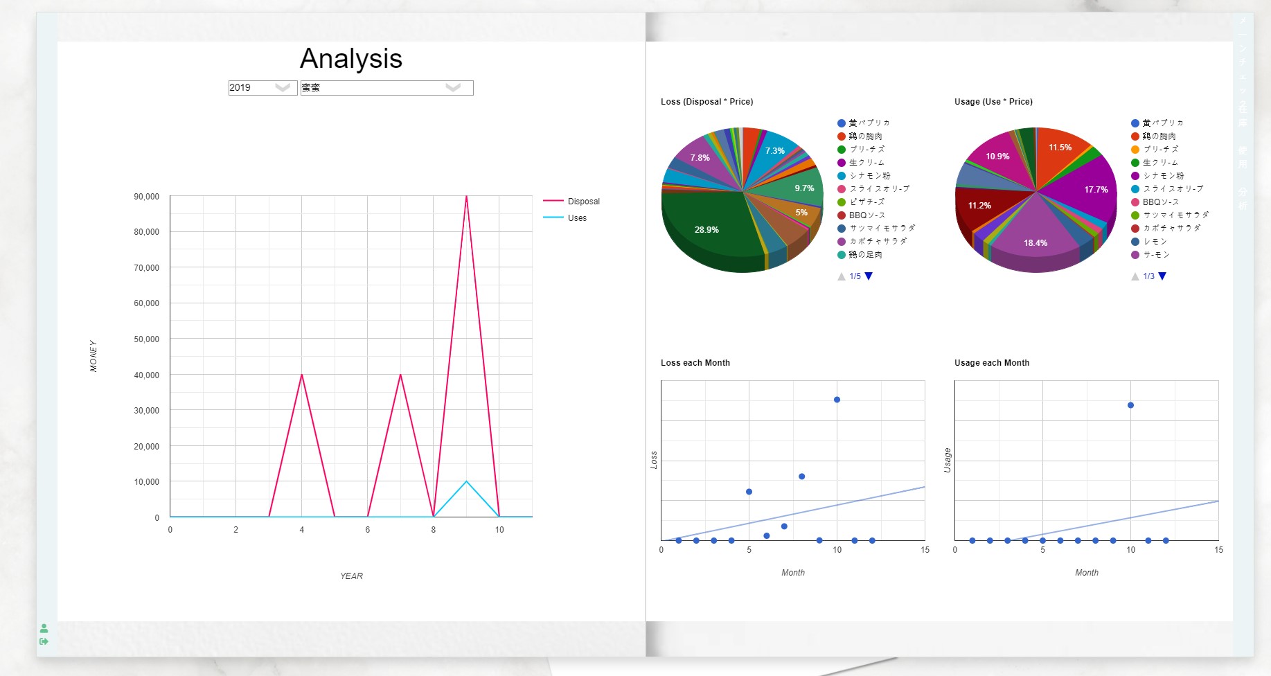 GitHub - ppej1/Spring_MVC2_PRJ_secret_note