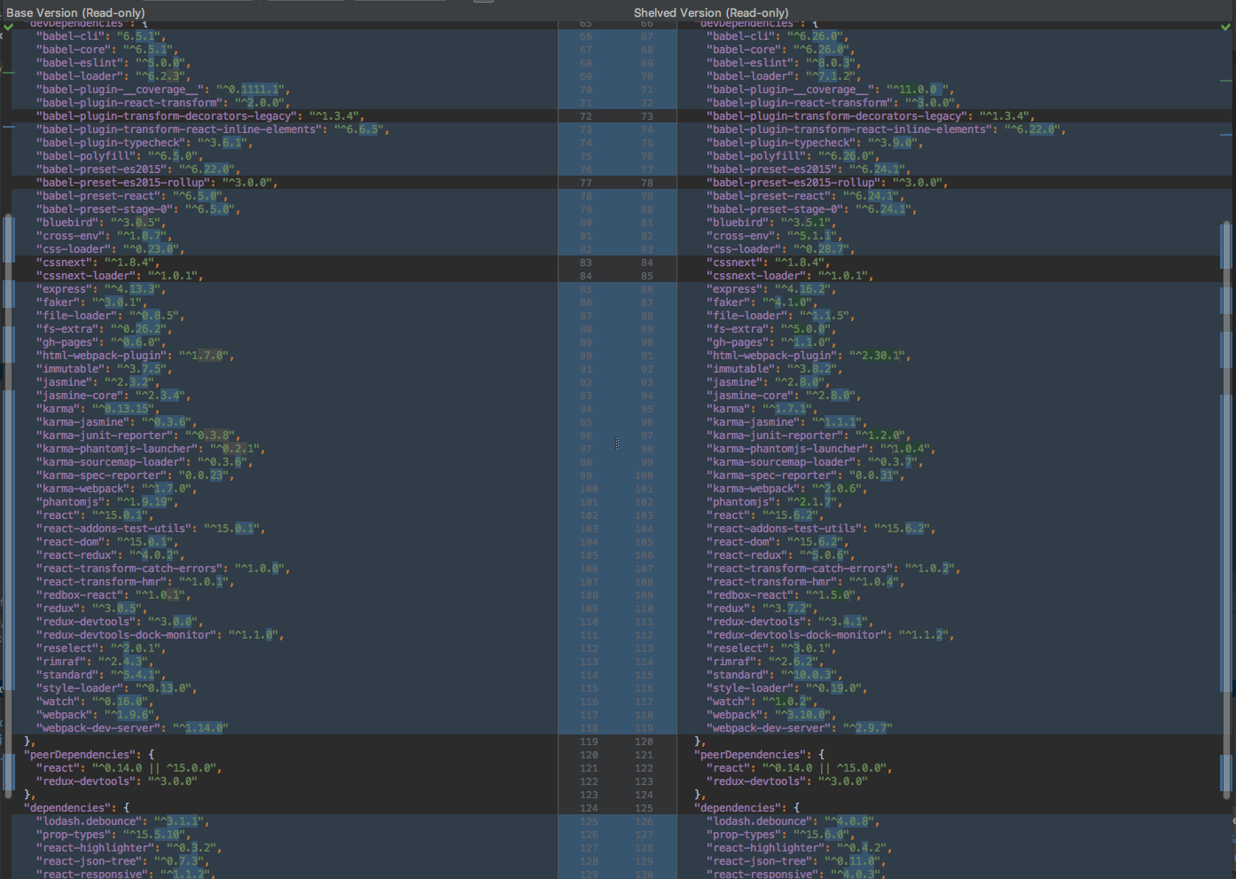 Update dependencies (React 15) · Issue #38 · bvaughn/redux-devtools-filterable-log-monitor · GitHub