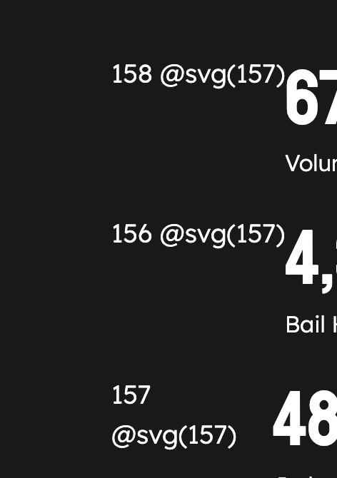 @svg is not being parsed · Issue #12 · Log1x/sage-svg · GitHub