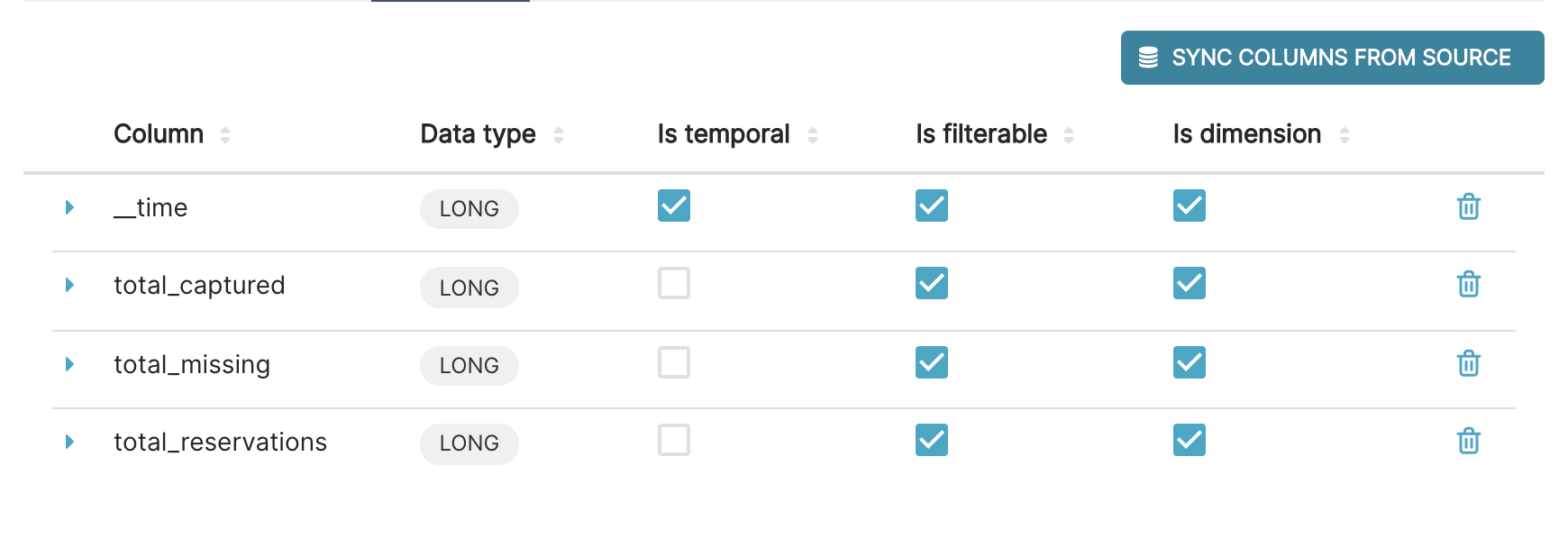 Temporal columns et al. are not adhered to when re-syncing column metadata · Issue #15378 ...