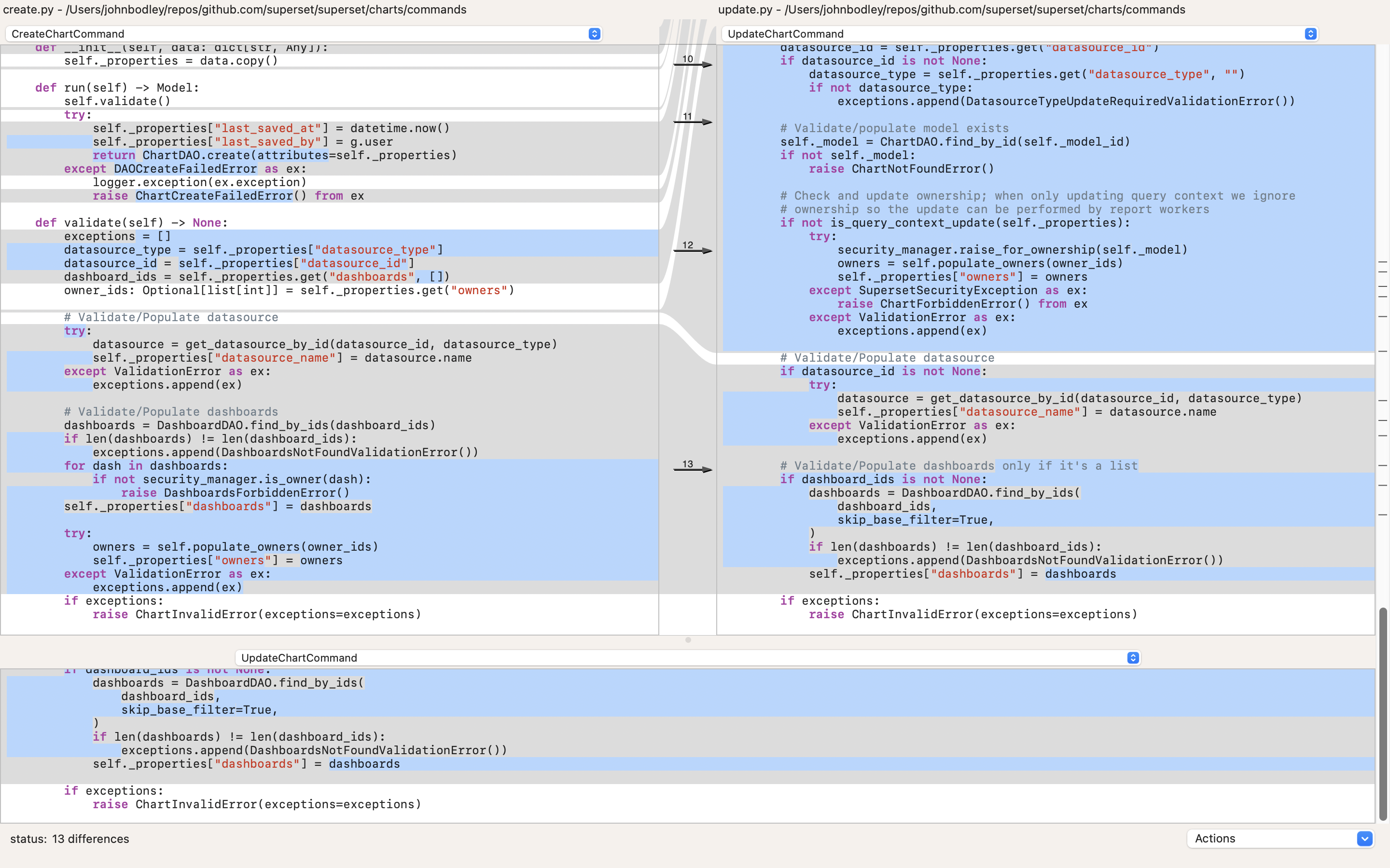 [SIP-99D] Proposal for consolidating Command/DAO create, update, and upsert operations · Issue ...