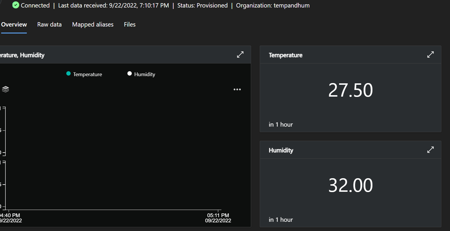 No Azure graph nor Raw data · Issue #2 · adesolasamuel/NodeMCUtoAzureIoTCentral · GitHub