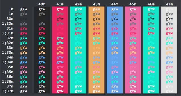 GitHub - codethulu/warp-panda-theme