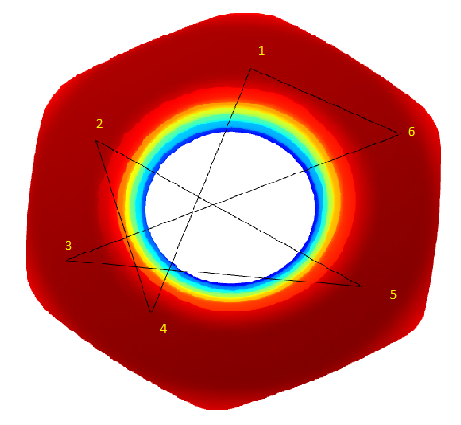 Incorrect lines are displaying in visualizer. · Issue #4637 · isl-org/Open3D · GitHub
