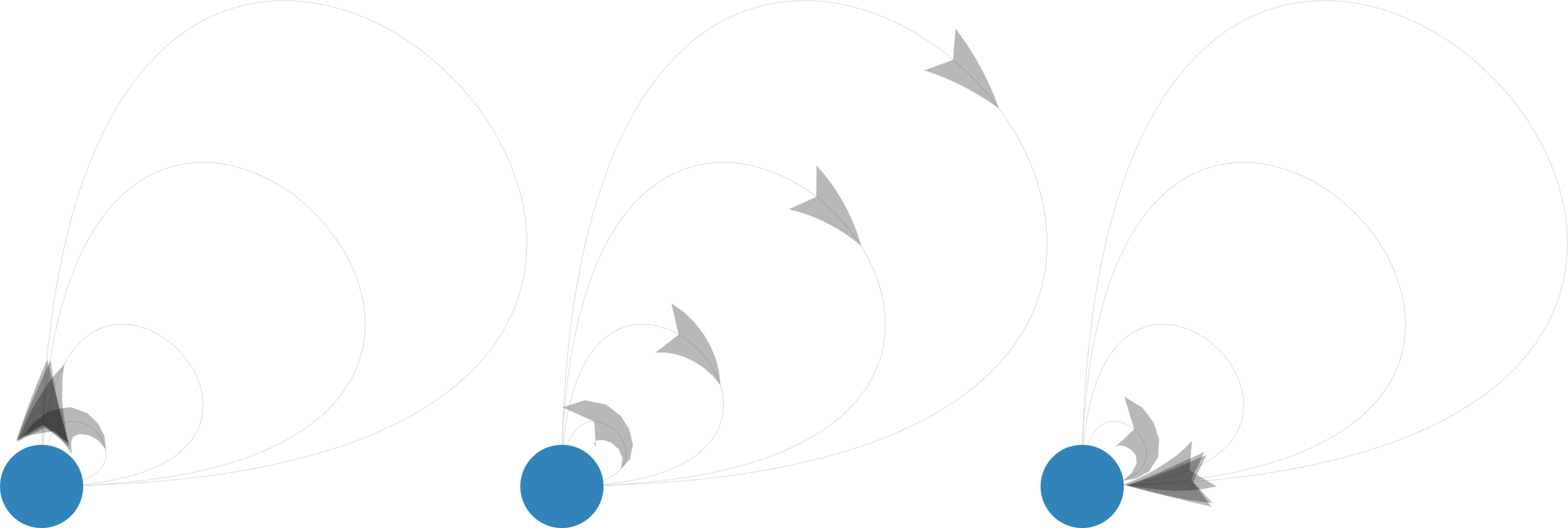 Curved arrows · Issue #337 · vasturiano/force-graph · GitHub