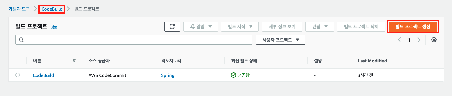 Today I Learnawsaws로 자동화 파이프라인 구축하기1 Codebuild 활용해보기md At Master · Wjdrbs96today I Learn