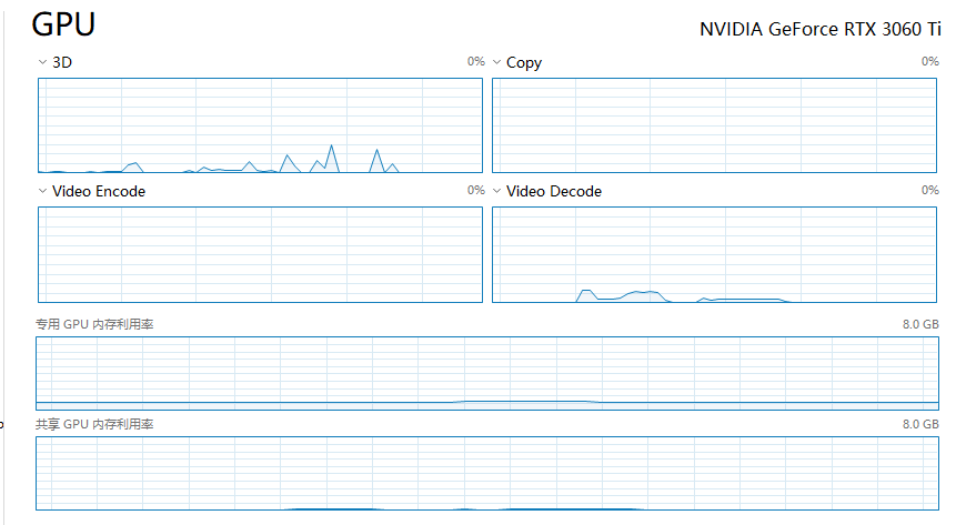 Training is slow · Issue #58 · neuralchen/SimSwap · GitHub