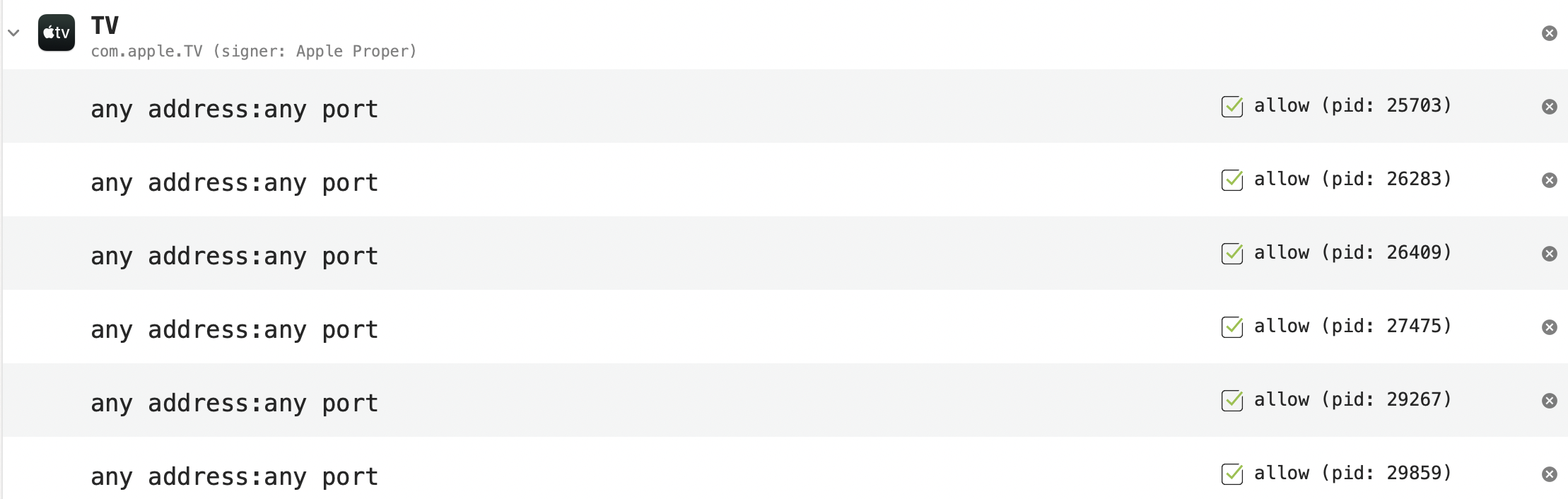 Removing temporarily allowed PID when they stop existing. · Issue #322 · objective-see/LuLu · GitHub