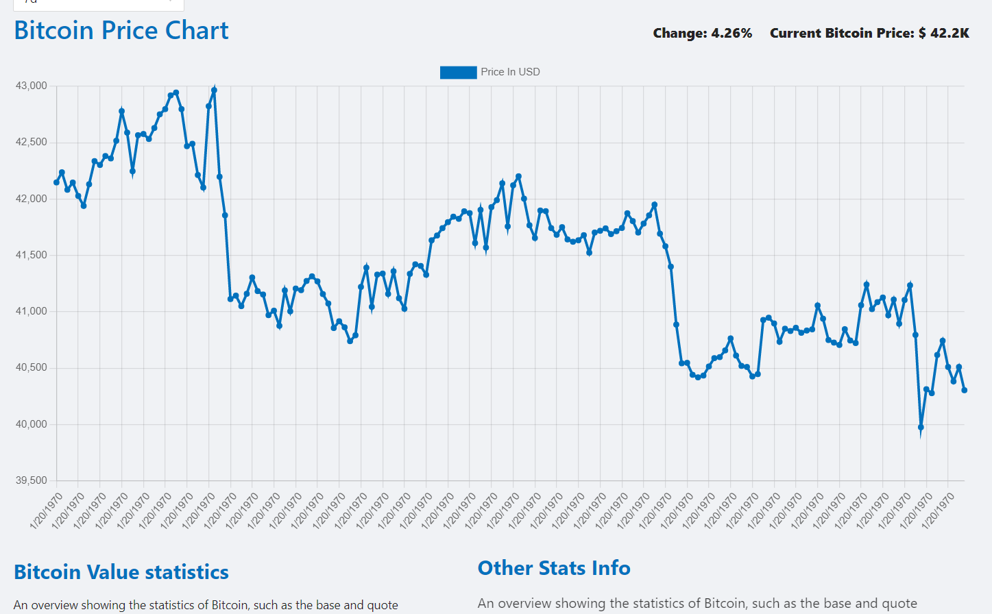 GitHub - ValoQuang/coinranking