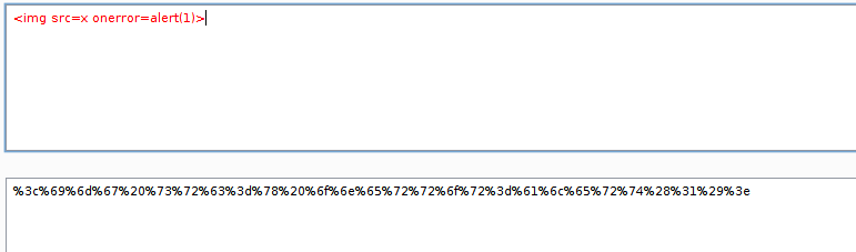 Add full url encode · Issue #6171 · zaproxy/zaproxy · GitHub