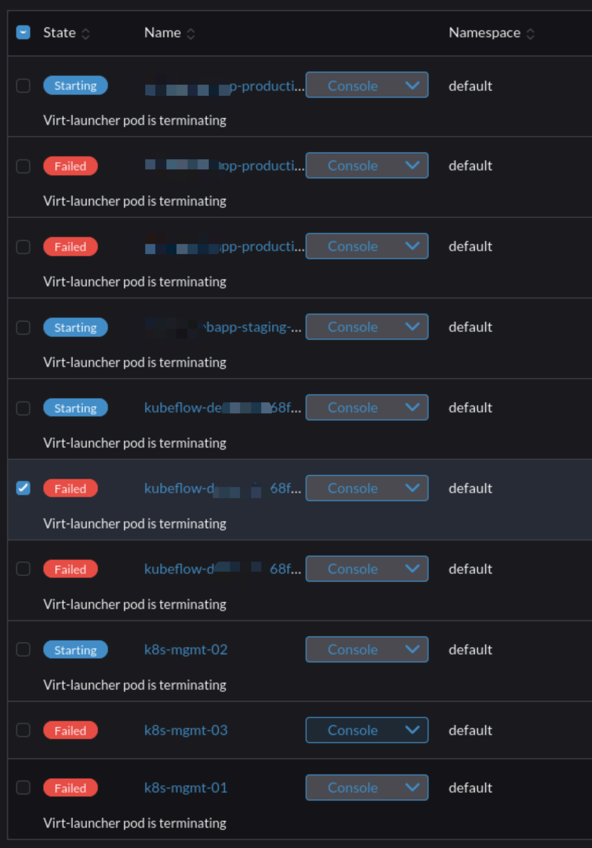 Bug Cannot Migrate Vms After Shutdown Nodes · Issue 2148 · Harvesterharvester · Github