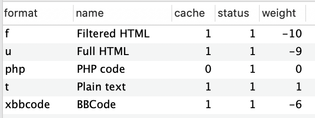 filter machine name translation · Issue #61 · bugguide/bugguide · GitHub