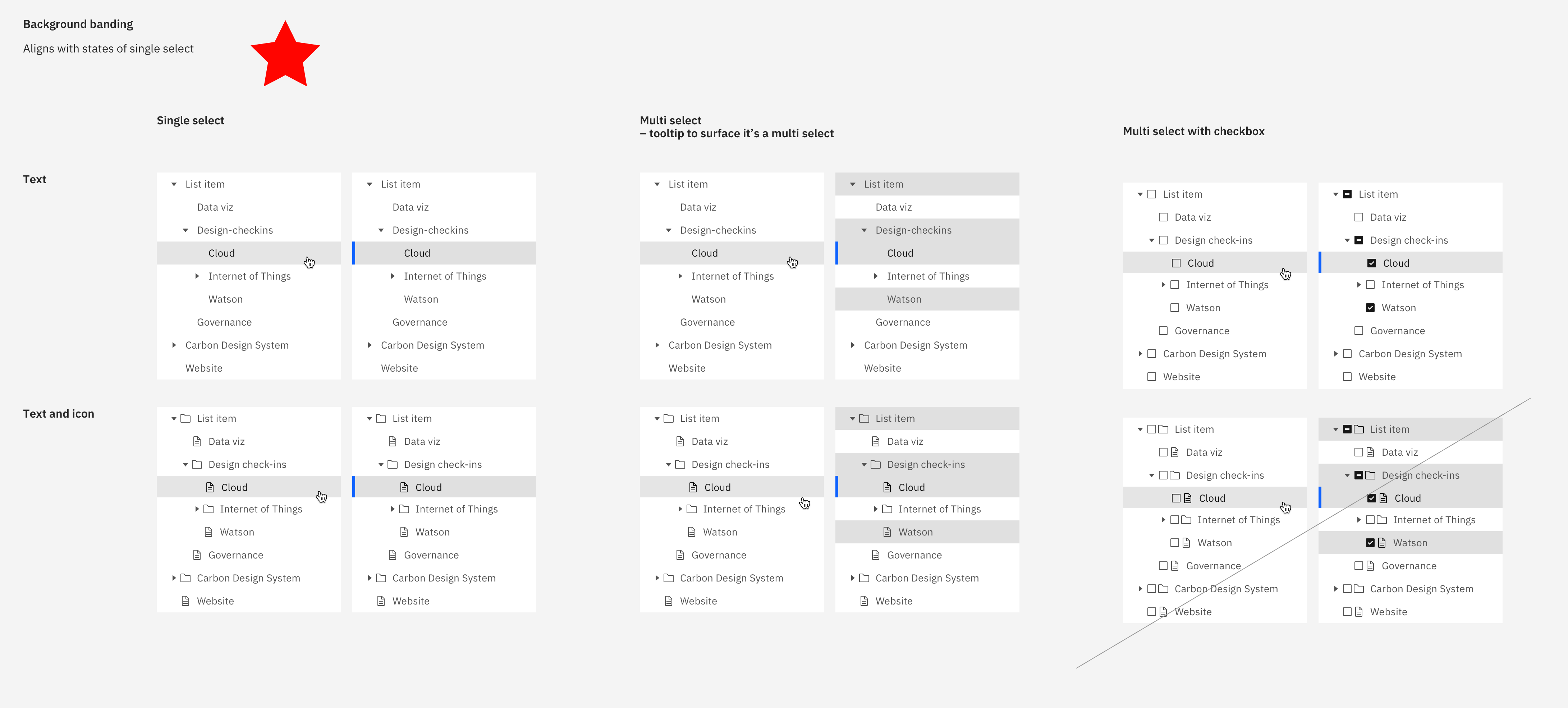 [Tree view] multi select design study · Issue #8955 · carbon-design ...