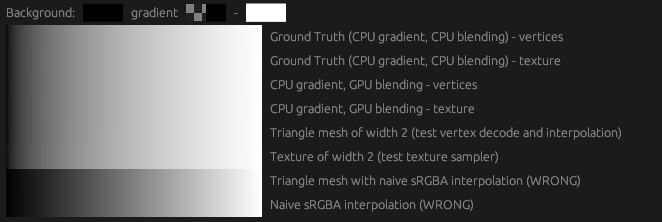 Color spaces · Issue #523 · emilk/egui · GitHub
