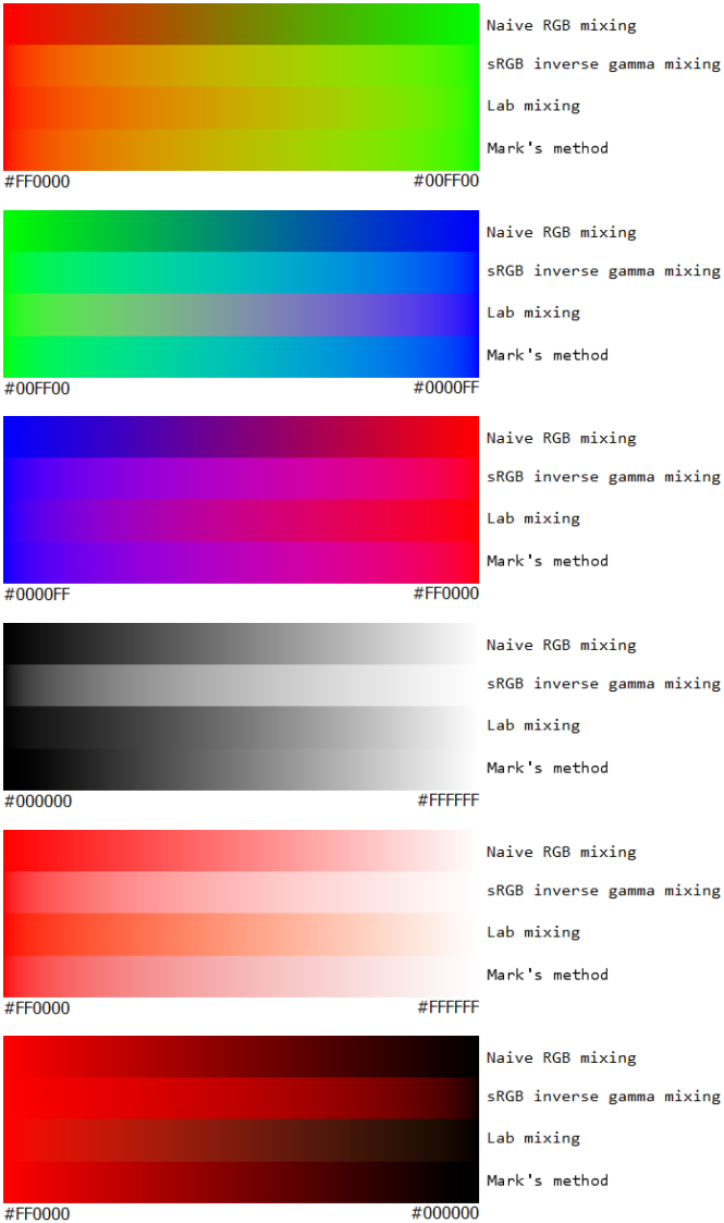 Color spaces · Issue #523 · emilk/egui · GitHub