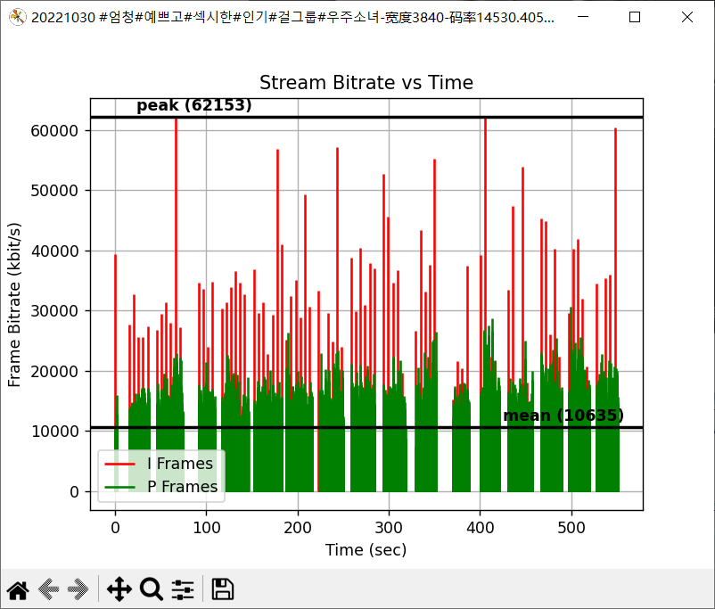 Youtube Failed To Download The Video · Issue 5413 · Yt Dlpyt Dlp · Github