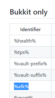 %afk% not working in tab · Issue #828 · NEZNAMY/TAB · GitHub