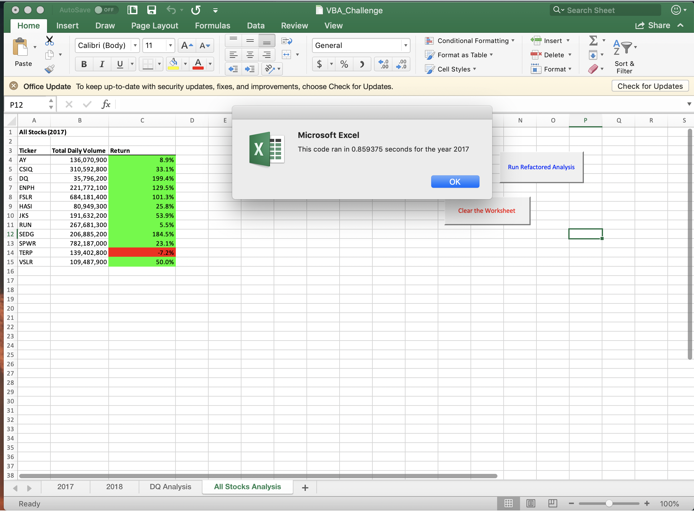 Github Ahmed17777vba Stock Analysis The Vba Script In This Project Analyzes Large Data Sets 