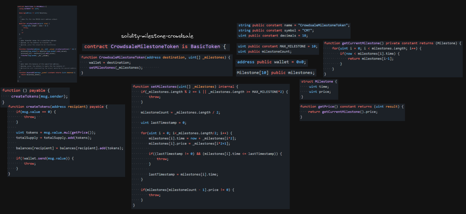 GitHub - 7flash/solidity-milestone-crowdsale