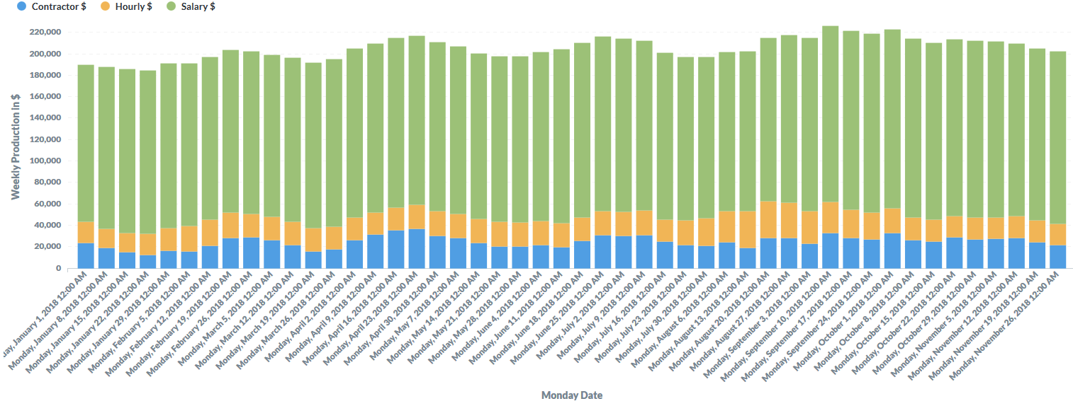 date formatting · Issue #8906 · metabase/metabase · GitHub