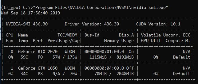 Tf Gpu Doesnt Recognise 2nd Gpus · Issue 32569 · Tensorflowtensorflow · Github 8930