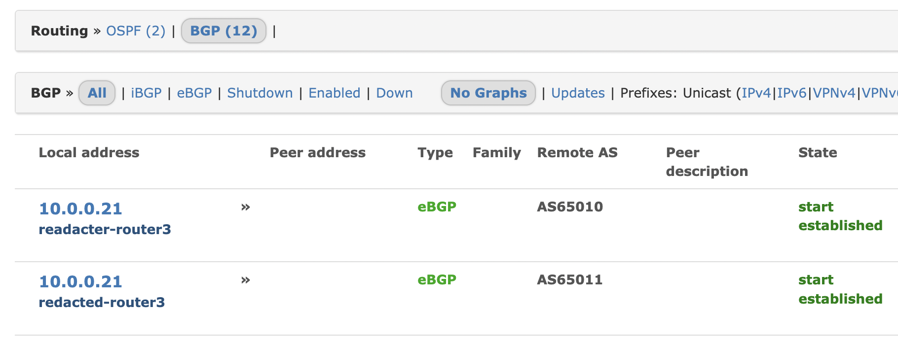 BGP Peers not shown in Routing overview · Issue #15347 · librenms/librenms · GitHub