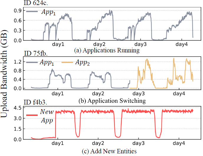 GitHub - hsy23/ECWDataset