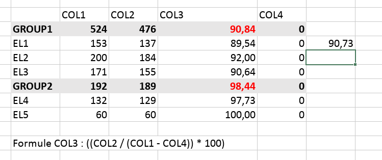 dxdatagrid group item custom pourcentage · Issue #19488 · DevExpress ...
