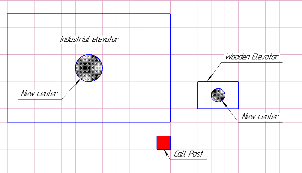 [0.9.3 staging-1939] Elevator call post linking issue · Issue #20740 ...