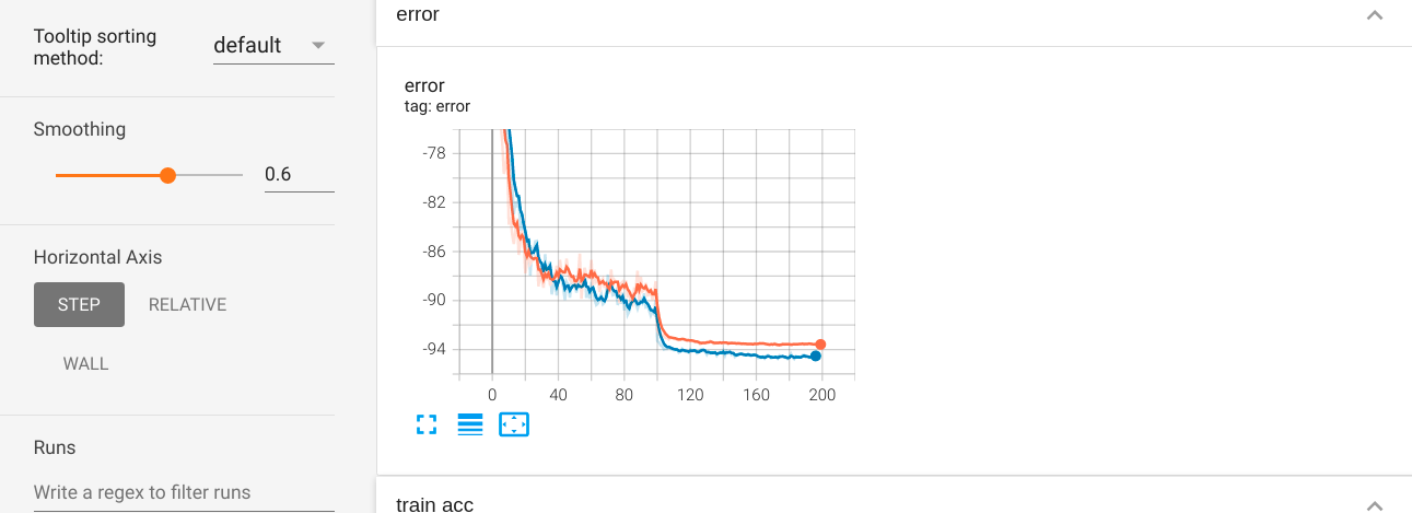 GitHub - ahmedelmogtaba/Mixup_Implementation
