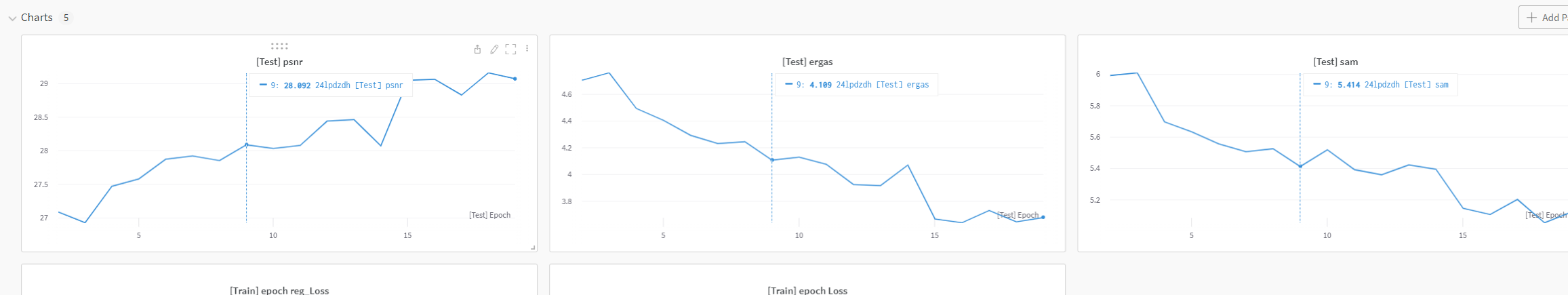 你好请问一下这里的psnr值是否计算有误呢，我在训练的过程中，psnr值一直在下降 · Issue #5 · liangjiandeng/DLPan-Toolbox · GitHub